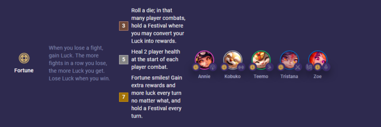 TFT Set 11 Guide: How to Play Fortune - Mobalytics