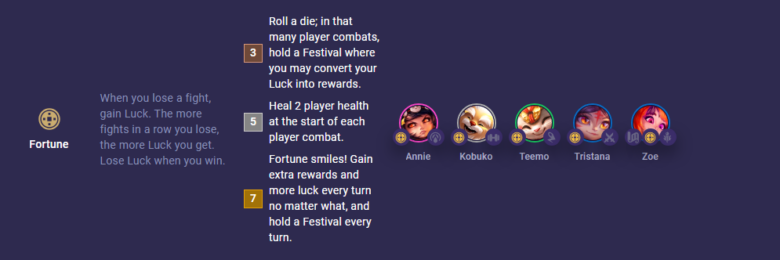 TFT Set 11 Guide: How to Play Fortune - Mobalytics