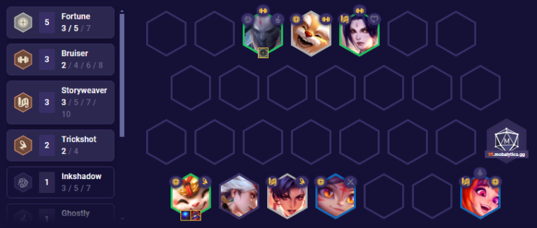 TFT Set 11 Guide: How to Play Fortune - Mobalytics