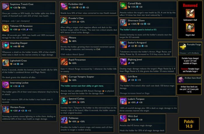 TFT Set 11 New Items: 20 Artifacts and 5 Support Items - Mobalytics