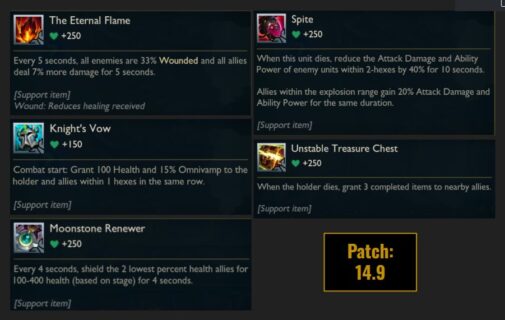 TFT Set 11 New Items: 20 Artifacts and 5 Support Items - Mobalytics