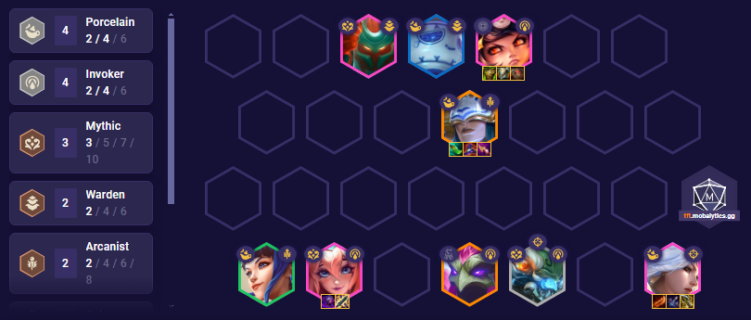 TFT Set 11 Guide: How to Play Mythic - Mobalytics