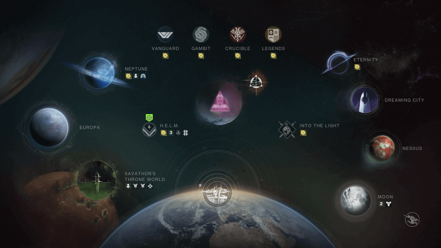 Destiny 2: New and Returning Player Guide (Into the Light and The Final ...