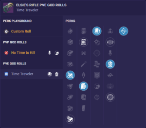 Destiny 2 BRAVE Arsenal Weapon God Rolls - Into the Light - Mobalytics