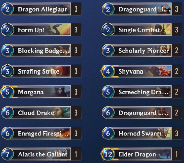 Legends of Runeterra Best Decks - Meta Report - Mobalytics