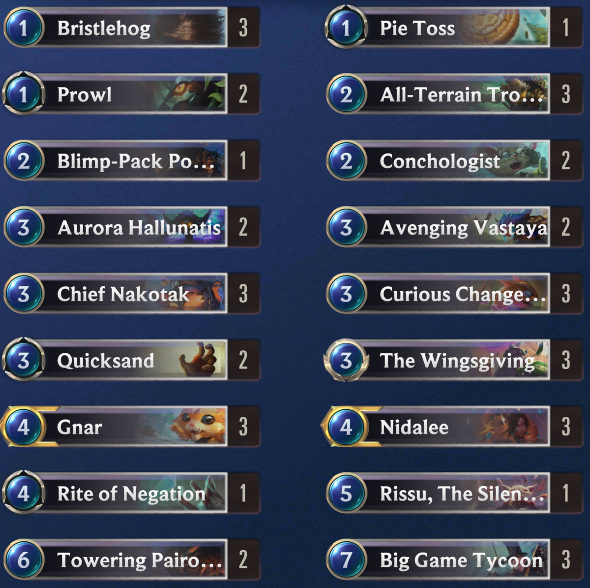 Legends of Runeterra Best Decks - Meta Report - Mobalytics