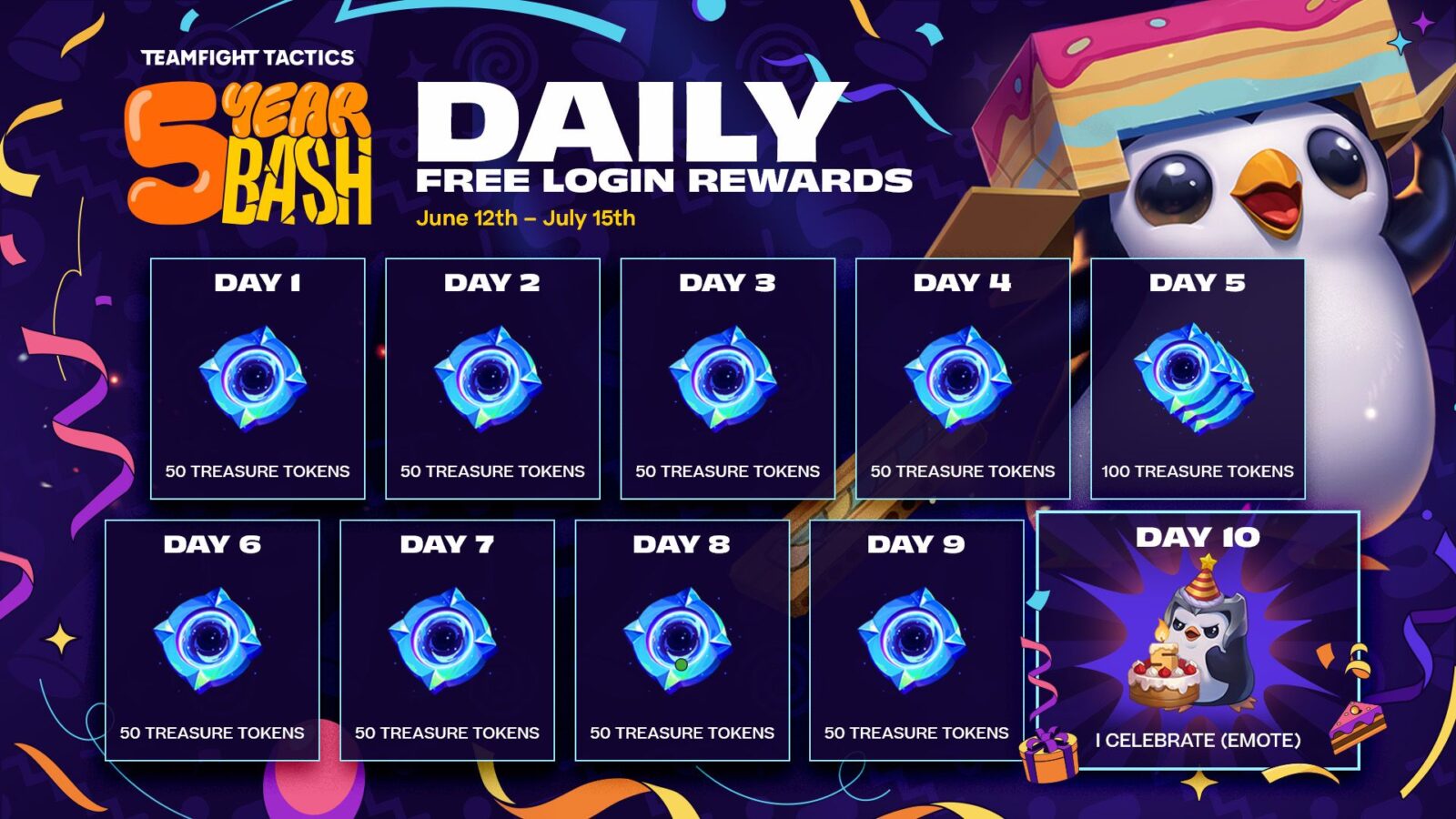 TFT 5 Year Bash: New Game Mode, Login Rewards, and More! - Mobalytics