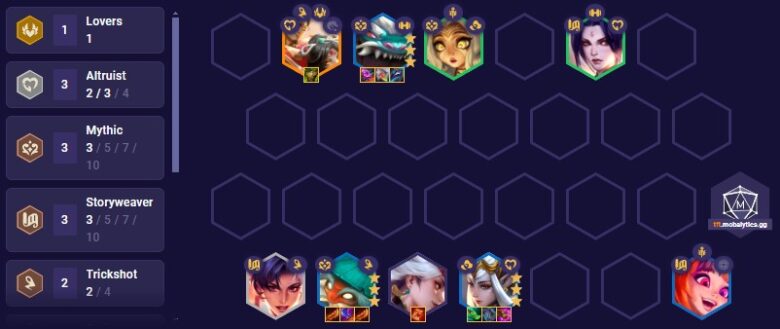Best TFT Team Comps & Builds (Patch 14.12, Set 11) - Mobalytics