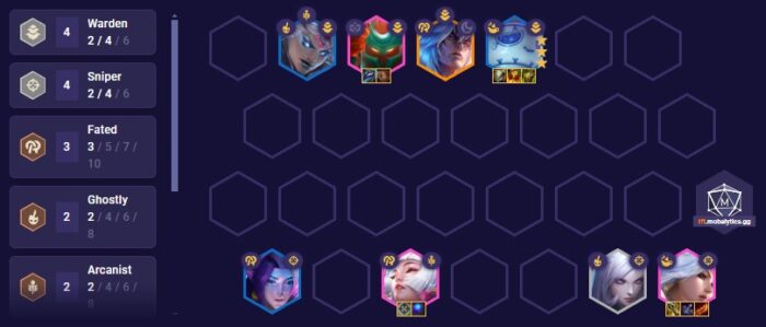 TFT Set 11 Guide: How to Play Porcelain - Mobalytics