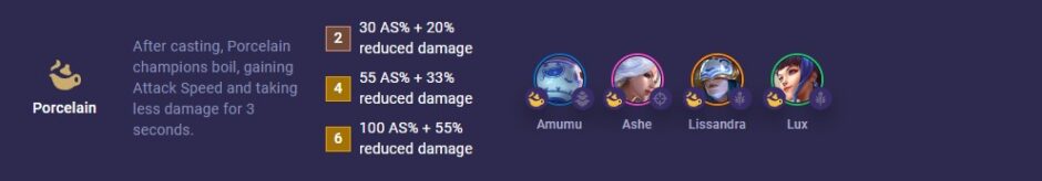 TFT Set 11 Guide: How to Play Porcelain - Mobalytics