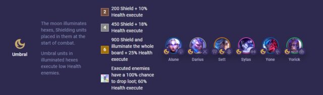 TFT Set 11 Guide: How to Play Umbral - Mobalytics