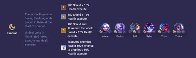 TFT Set 11 Guide: How to Play Umbral - Mobalytics