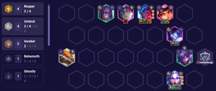 Best TFT Team Comps & Builds (Patch 14.12, Set 11) - Mobalytics