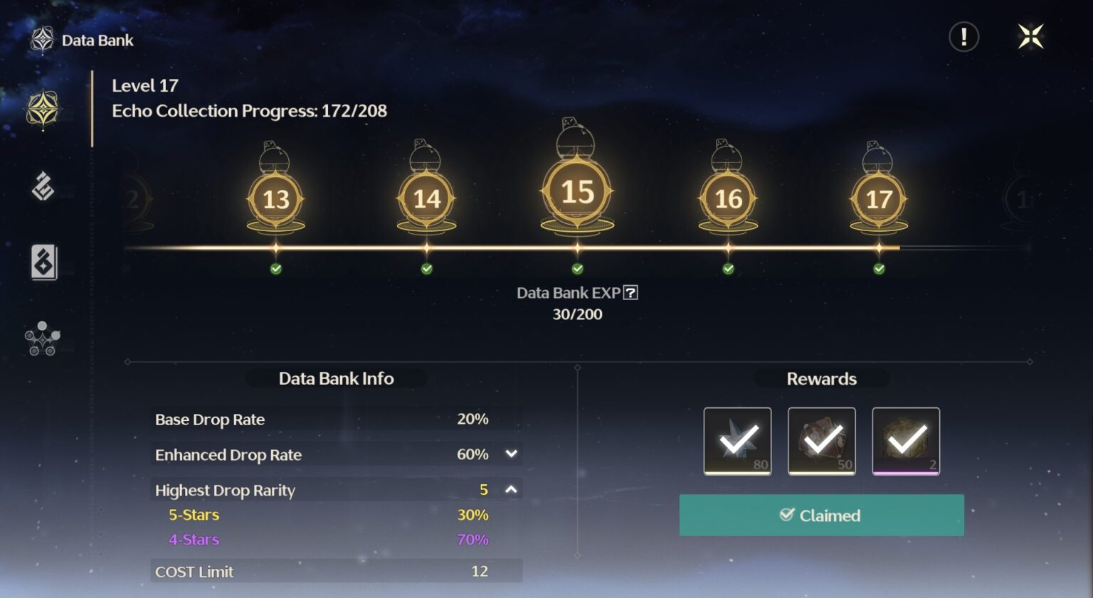 Wuthering Waves Echoes Complete Guide - Mobalytics