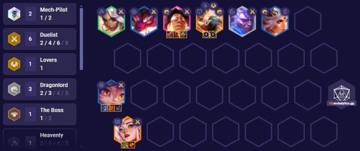 TFT 5 Year Bash: Pengu Party Best Team Comps & Traits - Mobalytics