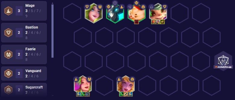 TFT Set 12 Guide: How to Play Mage - Mobalytics