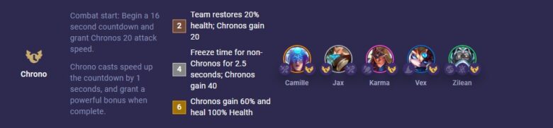 TFT Set 12 Reveal – Magic N' Mayhem: New Champions, Traits, & More ...