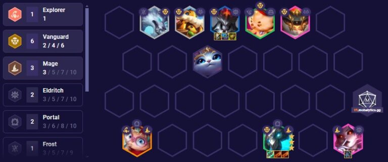 TFT Set 12 Guide: How to Play Vanguard - Mobalytics