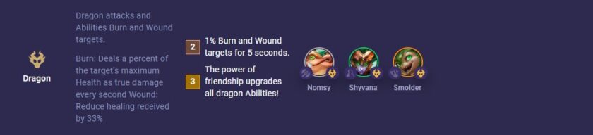 TFT Set 12 Guide: How to Play Dragon - Mobalytics
