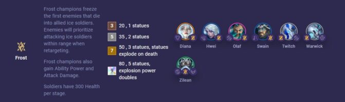 TFT Set 12 Reveal – Magic N' Mayhem: New Champions, Traits, & More ...