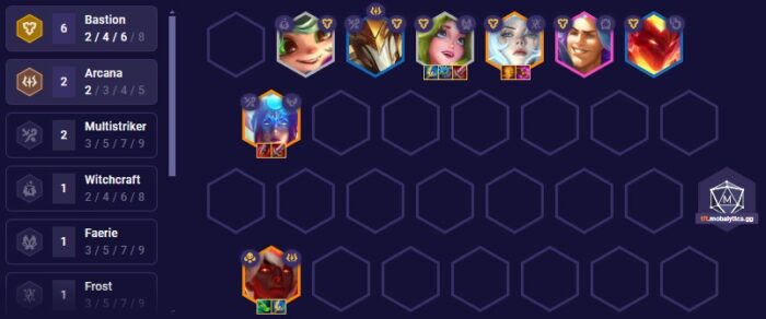 TFT Set 12 Guide: How to Play Bastion - Mobalytics
