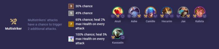 TFT Set 12 Guide: How to Play Multistriker - Mobalytics