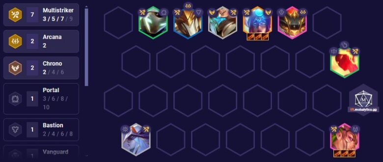 TFT Set 12 Guide: How to Play Multistriker - Mobalytics