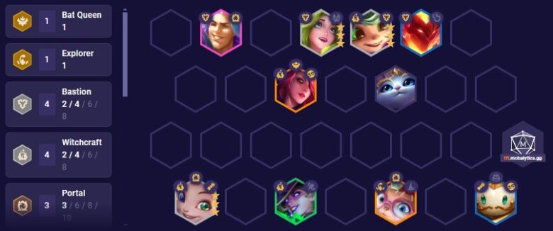 TFT Set 12 Guide: How to Play Witchcraft - Mobalytics