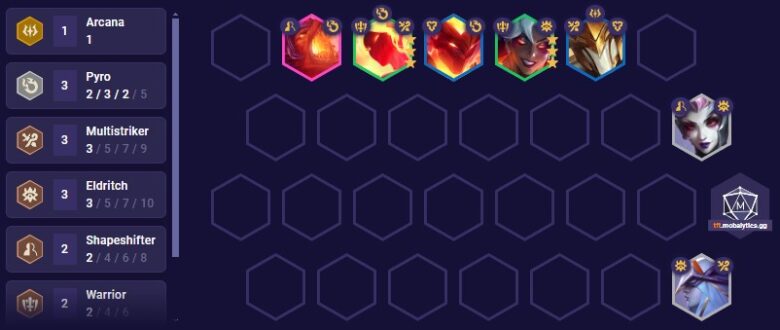 TFT Set 12 Guide: How to Play Pyro - Mobalytics