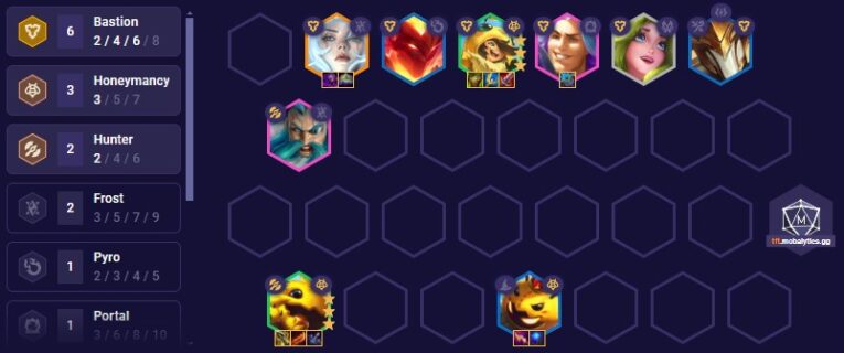 TFT Set 12 Guide: How to Play Bastion - Mobalytics