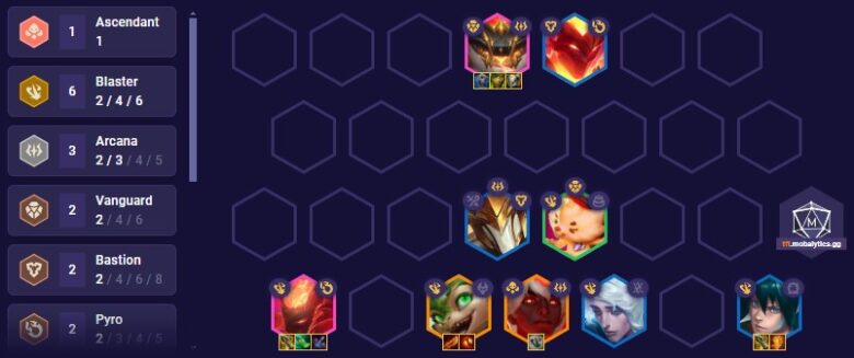 TFT Set 12 Guide: How to Play Blaster - Mobalytics
