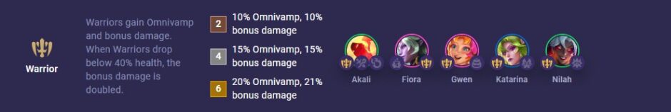 TFT Set 12 Guide: How to Play Warrior - Mobalytics