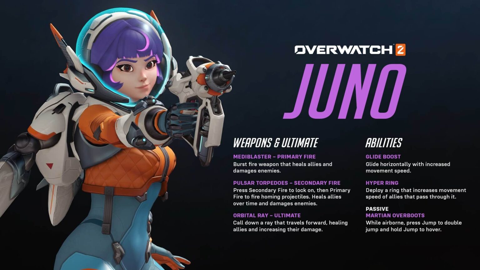 Overwatch 2 Juno Abilities Reveal + Impressions - Mobalytics