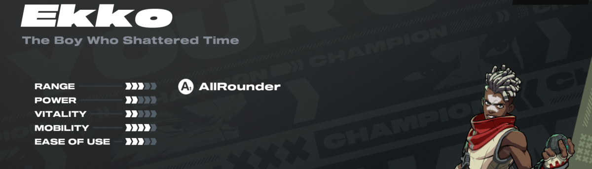 All 2XKO Characters (Current and Upcoming) - Mobalytics