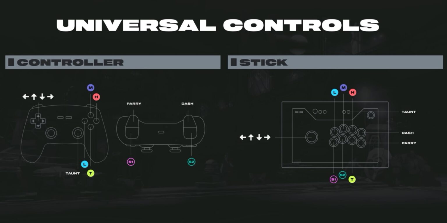 2XKO Controls and Inputs Explained - Mobalytics