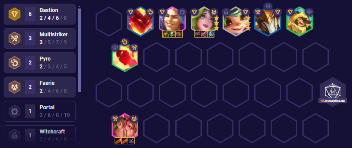 TFT Set 12: How to Play Lillia Hero Augment - High Horsepower - Mobalytics