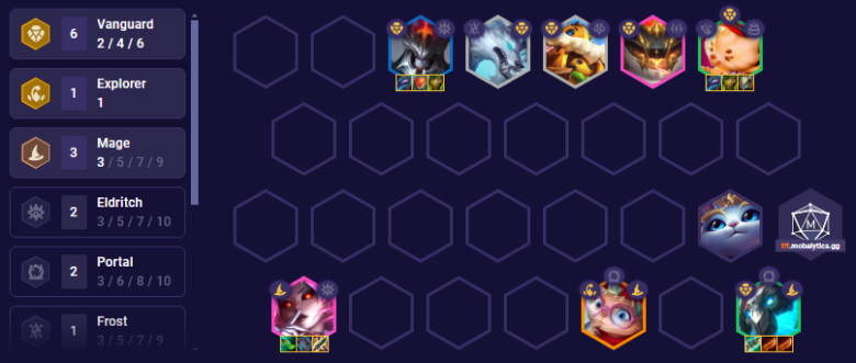 TFT Set 12 Guide: How to Play Galio Hero Augment - Deja Vu - Mobalytics