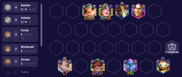TFT Set 12: How to Play Lillia Hero Augment - High Horsepower - Mobalytics