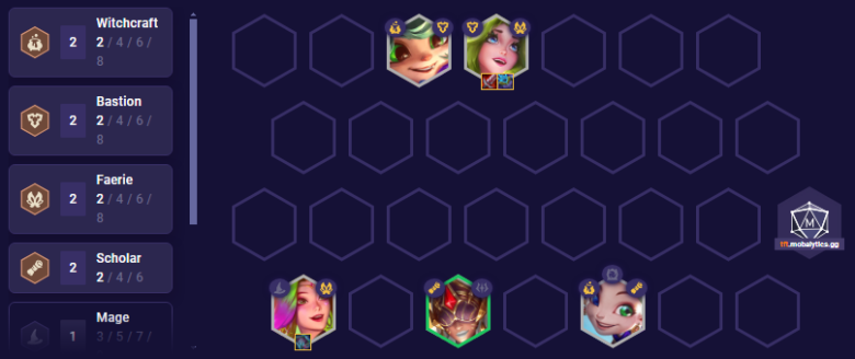 TFT Set 12: How to Play Lillia Hero Augment - High Horsepower - Mobalytics