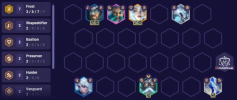 TFT High Stakes Augments: How to Play Trait Tracker - Mobalytics