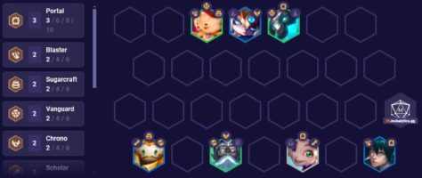 TFT High Stakes Augments: How to Play Trait Tracker - Mobalytics