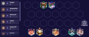 TFT High Stakes Augments: How to Play Trait Tracker - Mobalytics