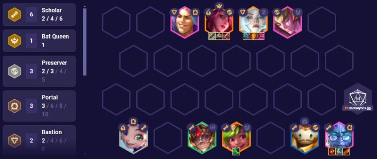 TFT Frying Pan Guide: New Emblems and Team Comps - Mobalytics