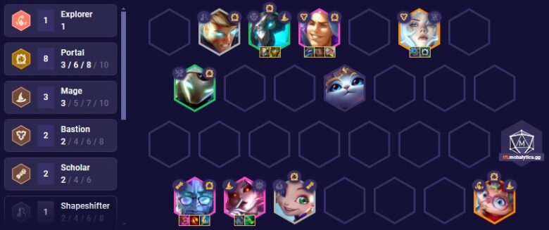 Best TFT Team Comps & Builds (Patch 14.19, Set 12) - Mobalytics