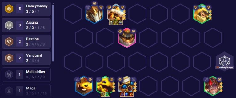 Best TFT Team Comps & Builds (Patch 14.19, Set 12) - Mobalytics
