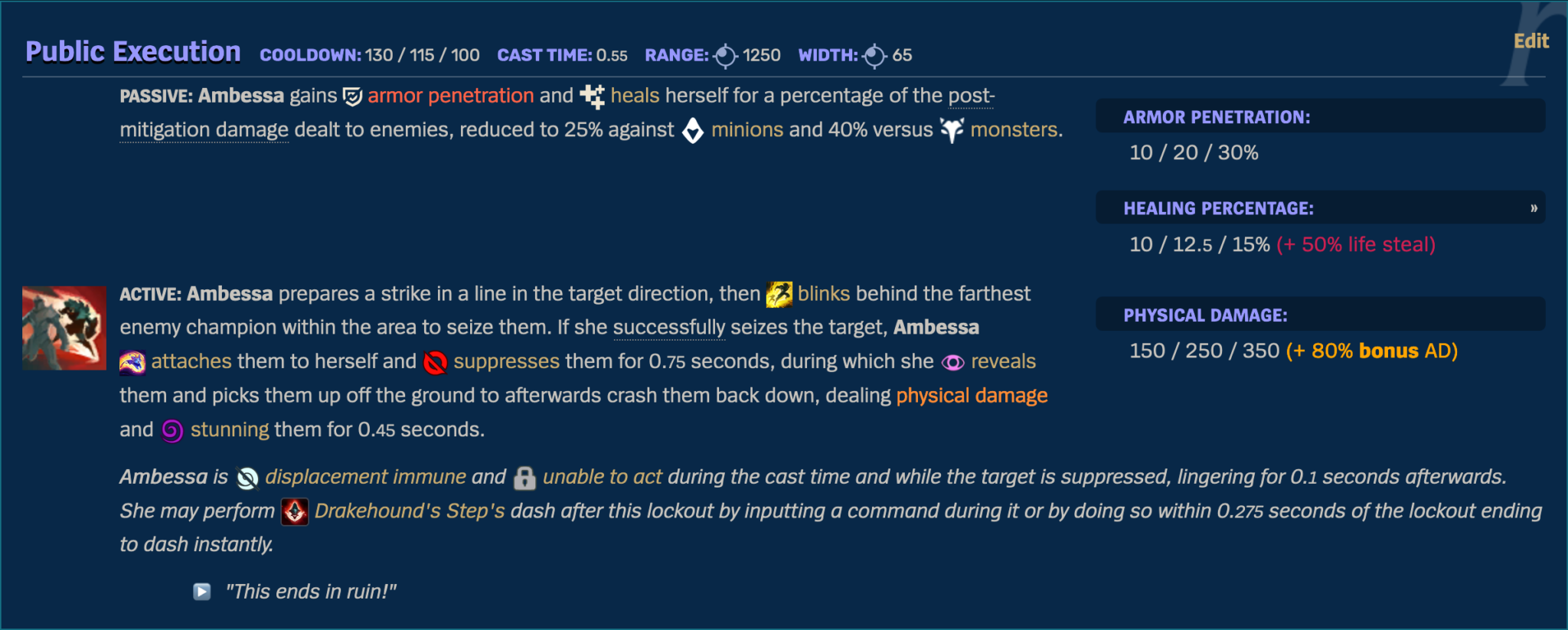 How to Play Ambessa (Abilities, Builds, and Tips) - Mobalytics