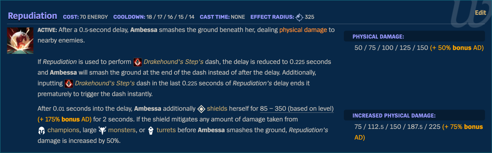 How to Play Ambessa (Abilities, Builds, and Tips) - Mobalytics