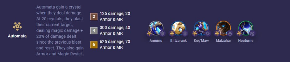 TFT Set 13 Guide: How to Play Automata - Mobalytics