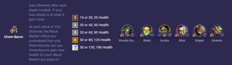 TFT Set 13 Guide: How to Play Chem-Baron - Mobalytics