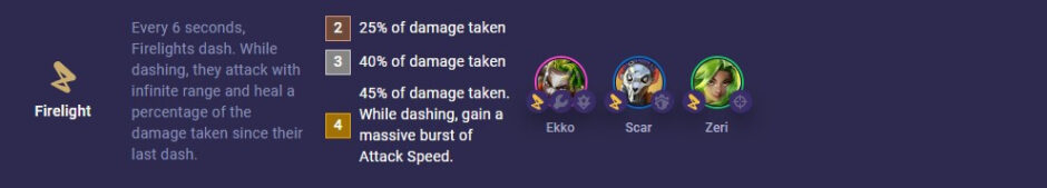 TFT Set 13 Guide: How to Play Firelight - Mobalytics